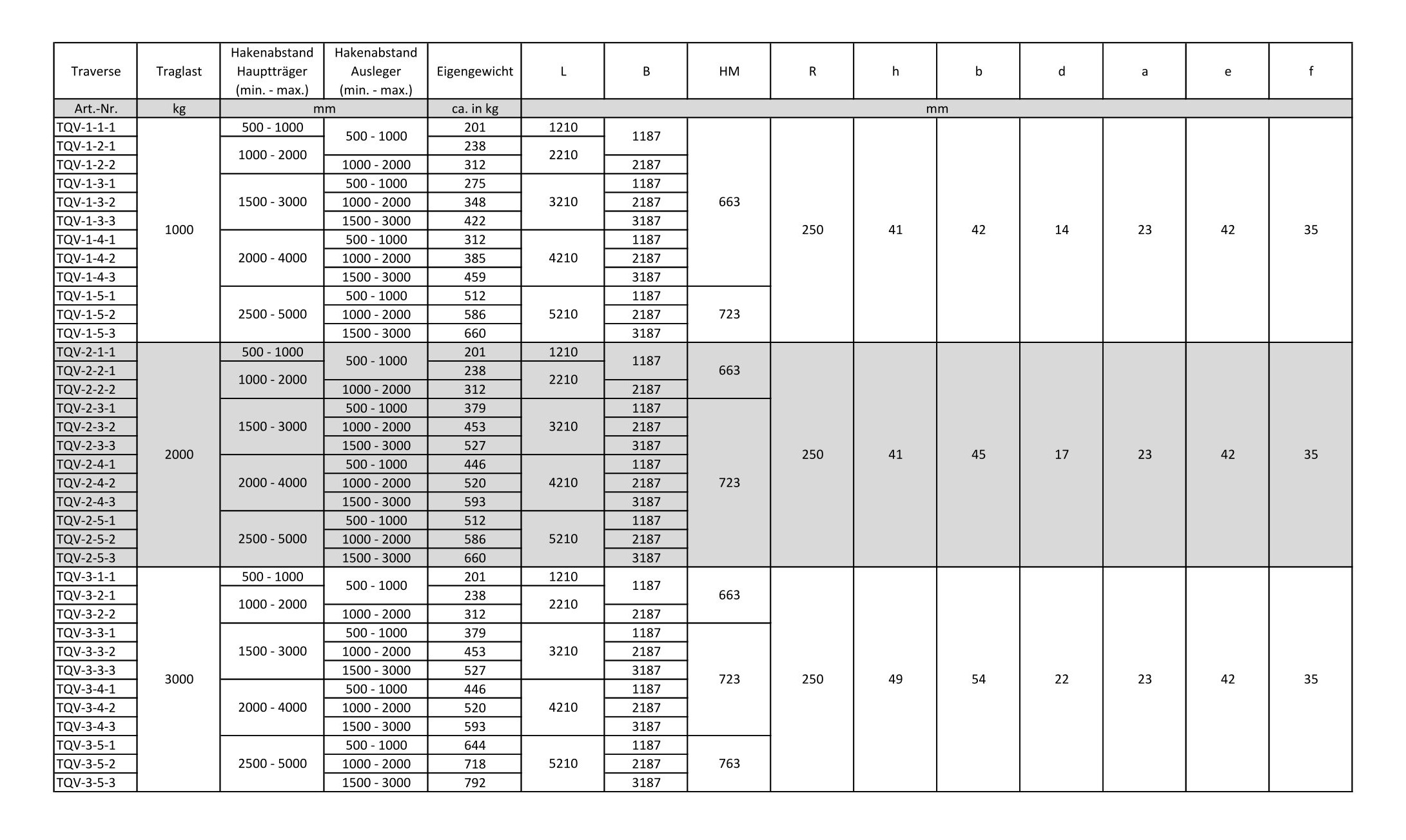 H-Traverse / Quertraverse verstellbar