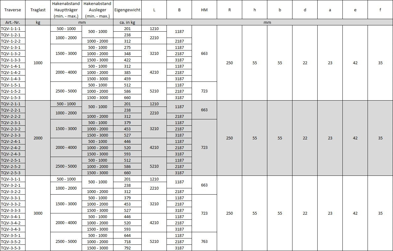 H-Traverse / Quertraverse verstellbar